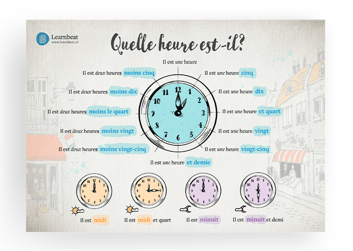 Educatieve poster over Quelle Heure est-il voor het vak Frans