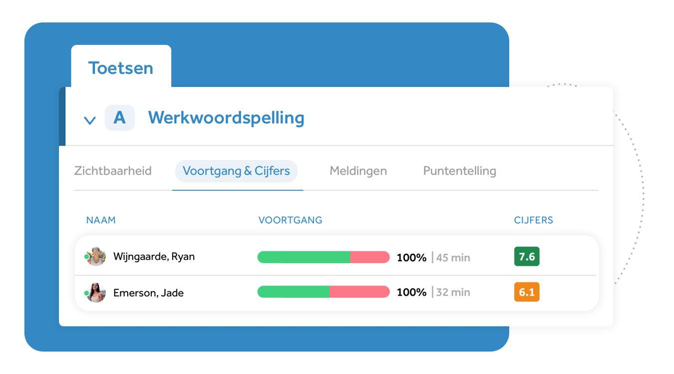 De Learnbeat Toetslicentie