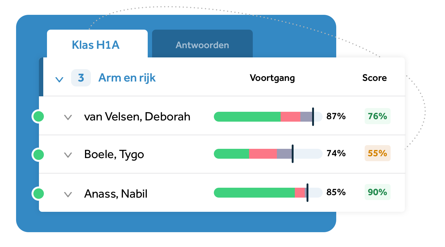 Learnbeat voor docenten